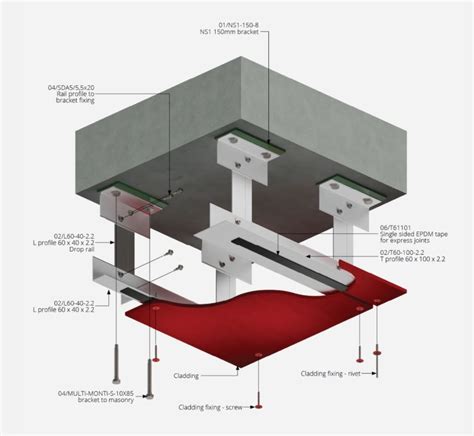 Cladding Soffit Nvelope Alex G