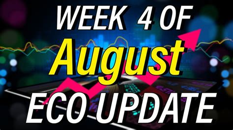 Chicago Real Estate August 2023 Week 4 Real Estate Update Youtube
