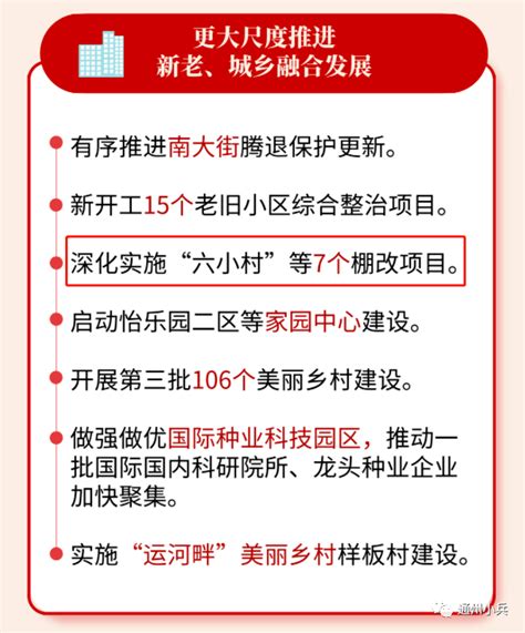 通州今年房屋征收1号公告发布这个棚改项目被点名将深化实施 北京市 片区 建设