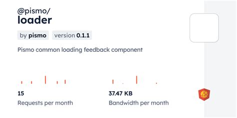 Pismoloader Cdn By Jsdelivr A Cdn For Npm And Github