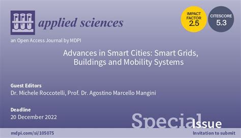 Applied Sciences Mdpi On Linkedin Specialissue Smartbuildings