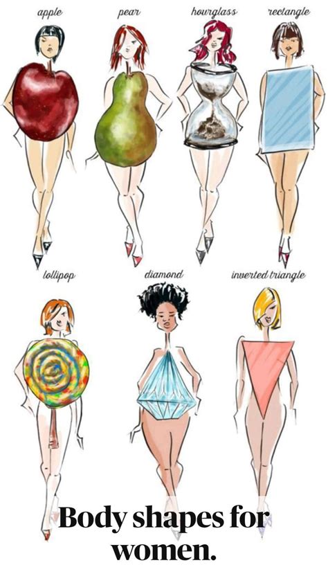 Body Shapes For Women Artofit