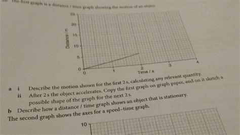 Solved The First Graph Is A Distance Time Graph Showing The Motion