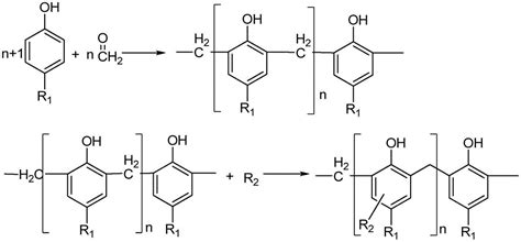 Cn109096455b Preparation Method Of Modified Alkyl Phenolic Tackifying