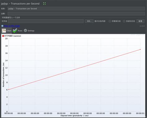 多线程死锁、阻塞问题分析线程阻塞 Csdn博客 多线程死锁、阻塞问题分析线程阻塞 Csdn博客