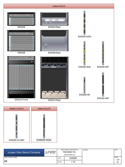 Juniper Ex Visio Icon Index Sheet Pdf Optics Electrical Engineering