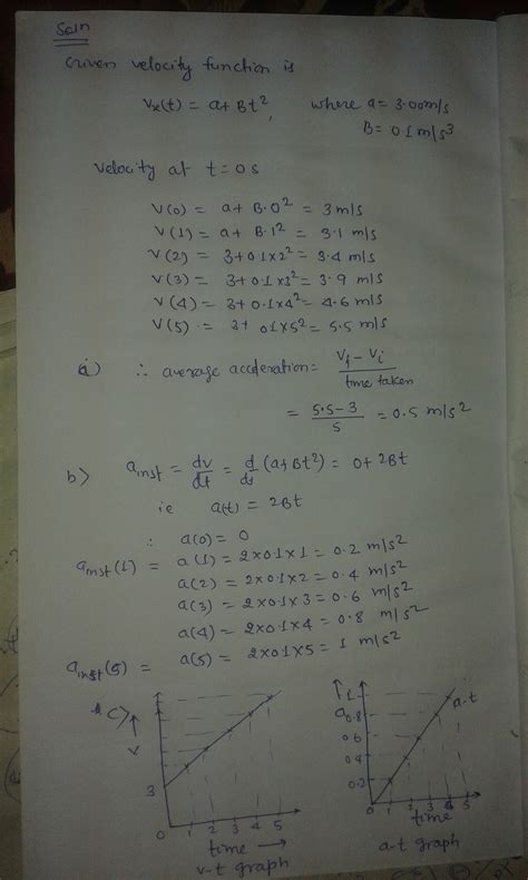solved a car s velocity as a function of time is given by vx t