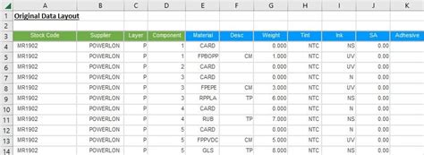 Solved Data Transformation Help Unpivot Selected Rows T