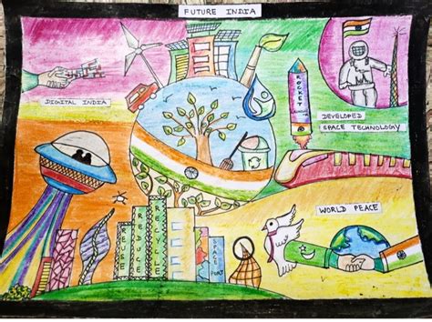 Drawing Future India India Ncc