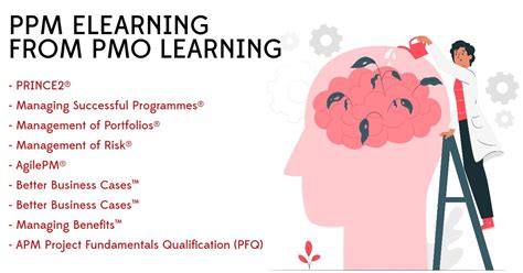 Pmo Learning On Linkedin At Pmo Learning We Provide The Pmo Specific Training And Weve Teamed Up…