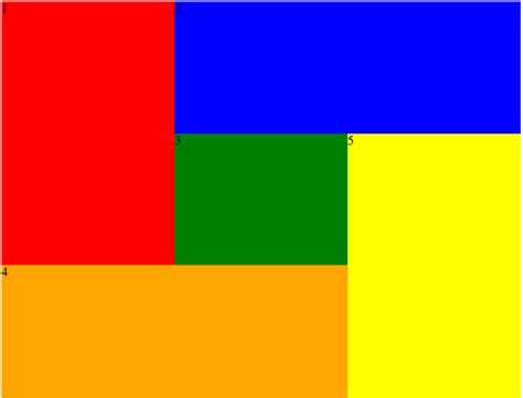 Html Arranging Divs In The Order Shown In Image Stack Overflow