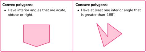 Polygons Elementary Math Steps Examples And Questions