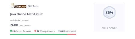 Completed A Java Quiz With Codechef Omkar Shelke Posted On The Topic