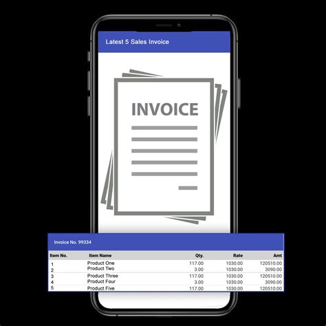 How To Craft Sales Invoice Reports In Sap A Guide For The New Invoice