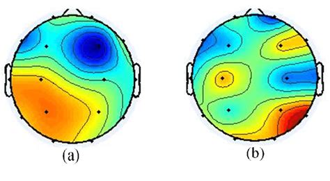 topoplot of extracted source using a constrained ica and b