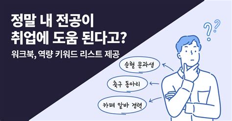 순혈 문과생의 이직취업 전략 수립하기 1탄 강점 분석 3단계 워크북 제공 Publy