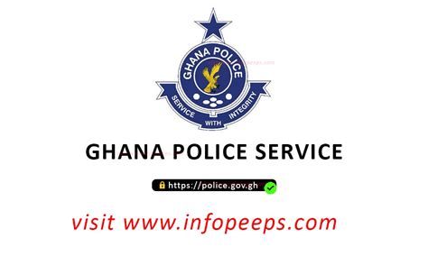 Ghana Police Service Recruitment Requirements 2025