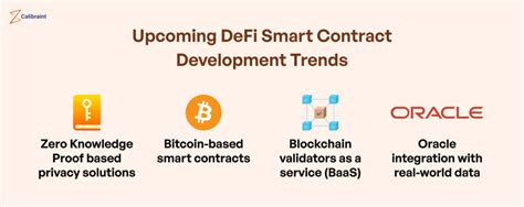 Defi Smart Contract Development Trends That Will Peak In 2024