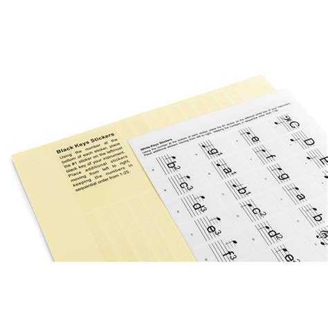 Max Kb Key Removable Keyboard Keynote Stickers Stage One