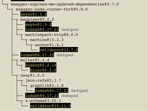 Nodejs Need To Remove Or Update Vulnerable Dependencies In A Nodejs