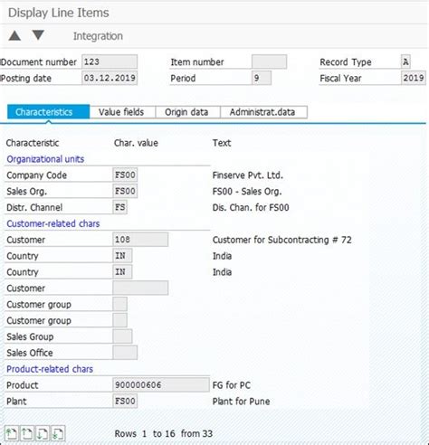 Everything About Characteristics In Sap Copa Analysis Sap