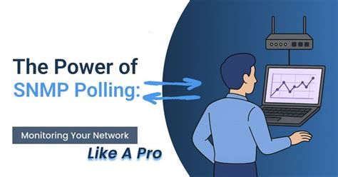 Unveiling The Top 22 Network Device Monitoring Tools Obkio