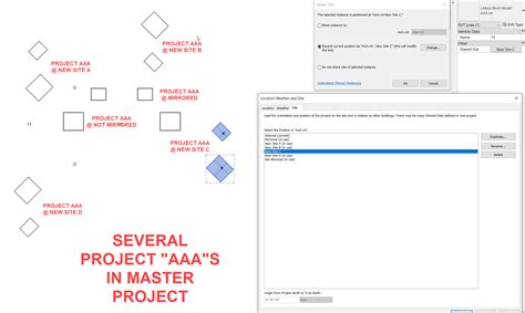 mirror link with shared coordinates issue autodesk community