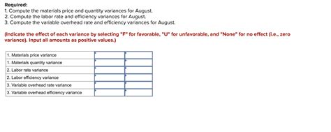 solved problem 9 24 algo comprehensive variance analysis