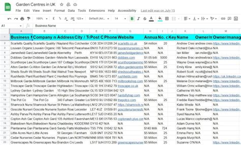 Do Email Address Searching Company Address Finder B2b Lead And Faster