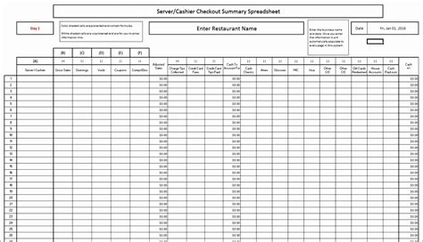 Issue Tracking Template Excel Beautiful Issue Tracker Template Excel Exceltemplates