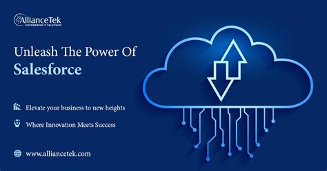 Alliancetek Inc On Linkedin Salesforce Crm Cloudcomputing Salesforceplatform