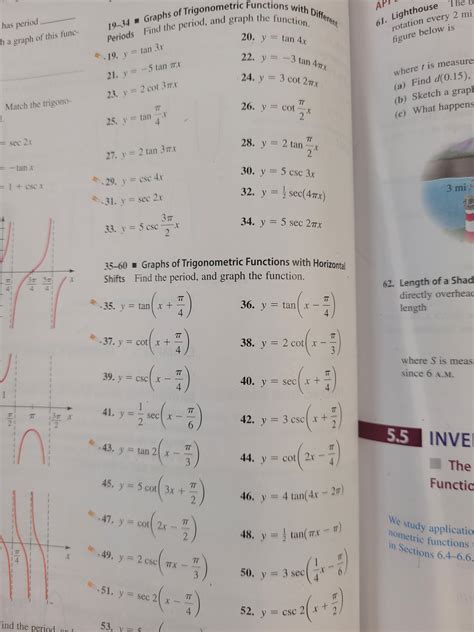 Solved Has Period H A Graph Of This Func Match The Trigono