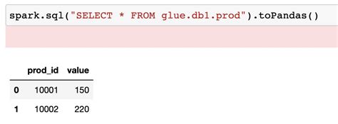 introducing the apache iceberg catalog migration tool dremio
