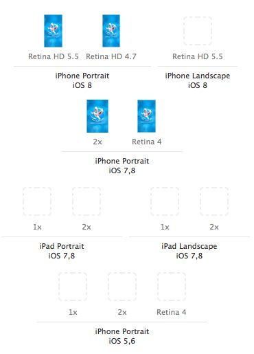 Excel Vba Splitting A String Into Multiple Cells When It Has Variable