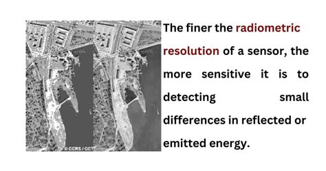 Understanding Radiometric Resolution In Remote Sensing “geography From Classroom To Campus ”