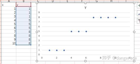 Excel怎么做分段函数图？ 知乎