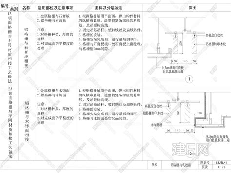 天花铝格栅吊顶工艺做法大样图cad 施工图施工图下载施工图天花铝格栅吊顶工艺做法大样图cad 施工图下载施工图天花铝格栅吊顶工艺做法大样图
