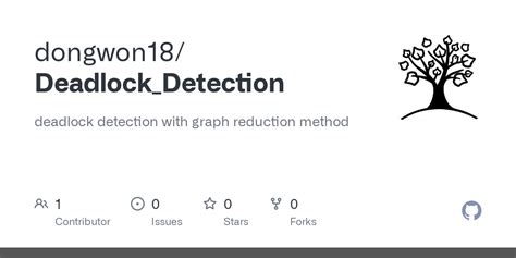 Github Dongwon18deadlockdetection Deadlock Detection With Graph Reduction Method