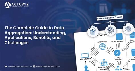 The Complete Guide To Data Aggregation Understanding Applications Benefits And Challenges