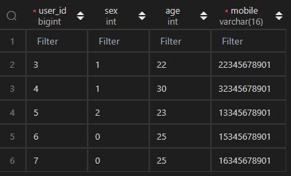 Python 数据分析1三种工具实现连接读取MySQL数据库并处理MySQL数据为DataFrame python读取mysql数据 CSDN博客