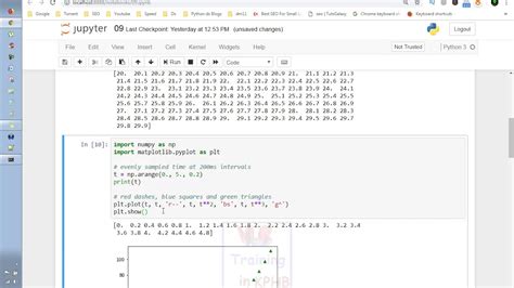 Linspace And Arrange Functions In Numpy 09 Telugu Youtube