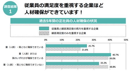 【2025年】物流・運送業の人手不足問題と対処法を徹底解説！ 面倒な単純作業を自動化し、 繰り返しから解放するrpaツール「bizrobo」
