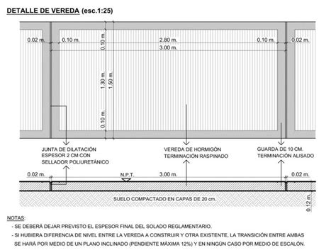 Ii3 Veredas Y Arbolado Público — Normativa