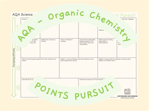 AQA Combined Science Paper 2 Points Pursuit Bundle Teaching Resources