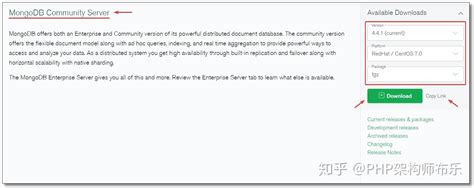 分布式文件存储数据库 Mongodb 知乎