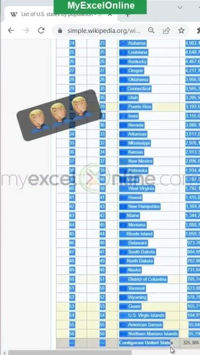 Import Data From The Web 🌐myexcelonline Excel Msexcel Shorts Youtube