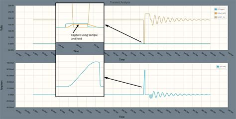 Microcontroller How To Measure High Dc Voltage By Micro Controller