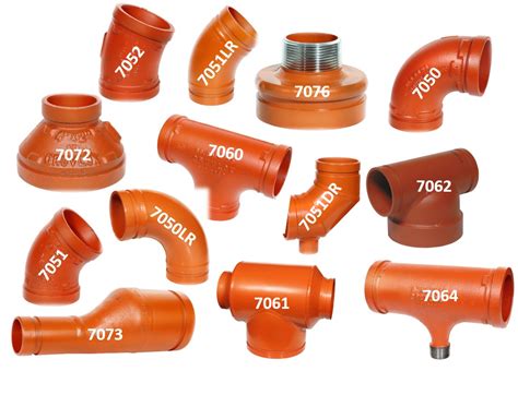 Painted Ohio Pipe Valves And Fittings Inc