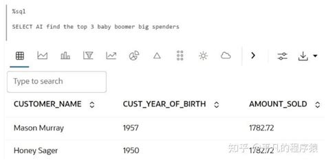 数据可视化agent 企业应用中基于llm的数据分析方案 知乎