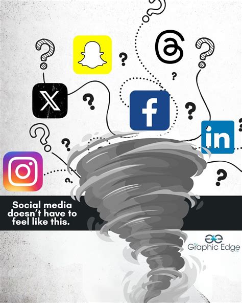 How The Graphicedge Can Help Small Businesses With Social Media Management The Graphic Edge